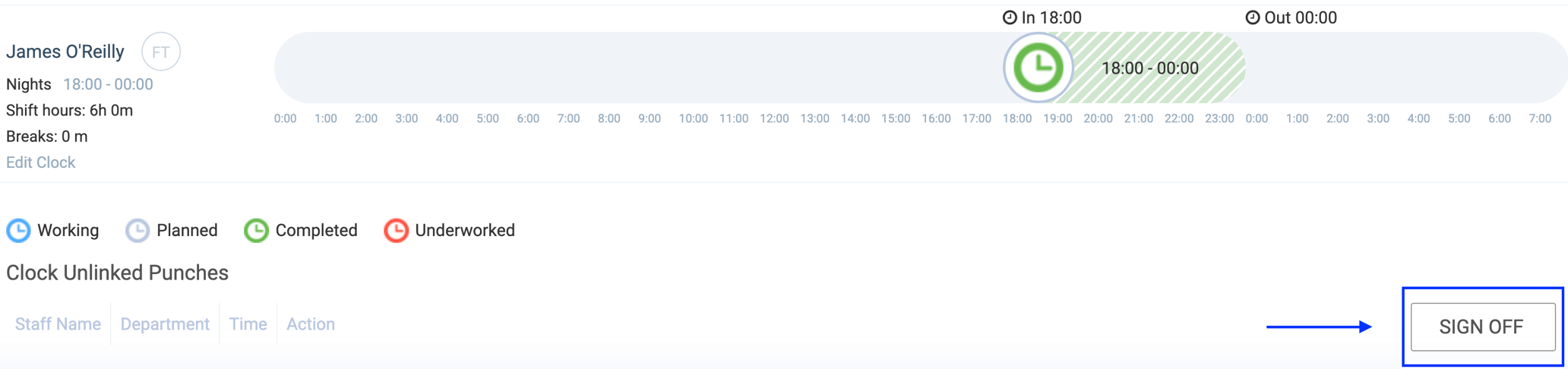 Overall Daily Sign Off (Senior Management)