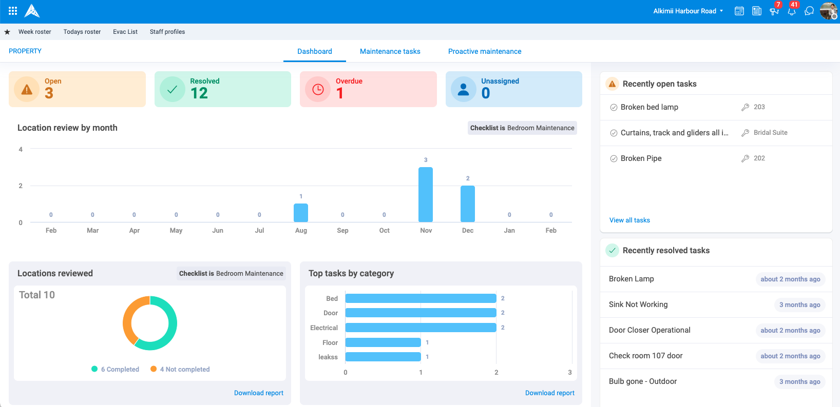 How to navigate the Maintenance Dashboard?