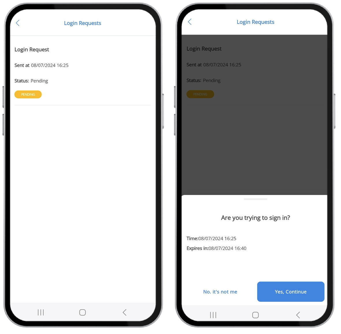In App OTP 2 Factor Authenticator ( Login Requests)