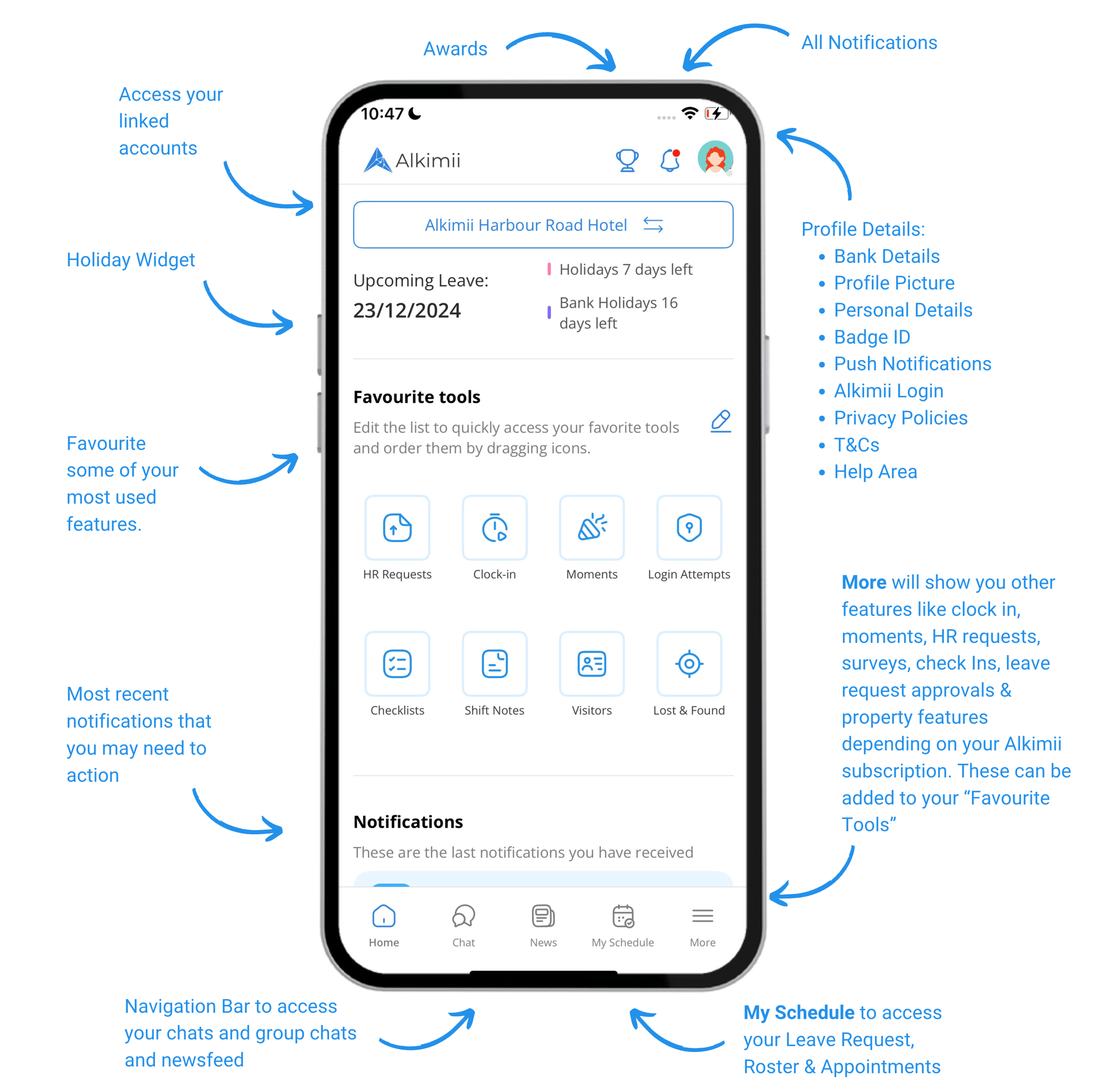 Navigating Alkimii on Mobile