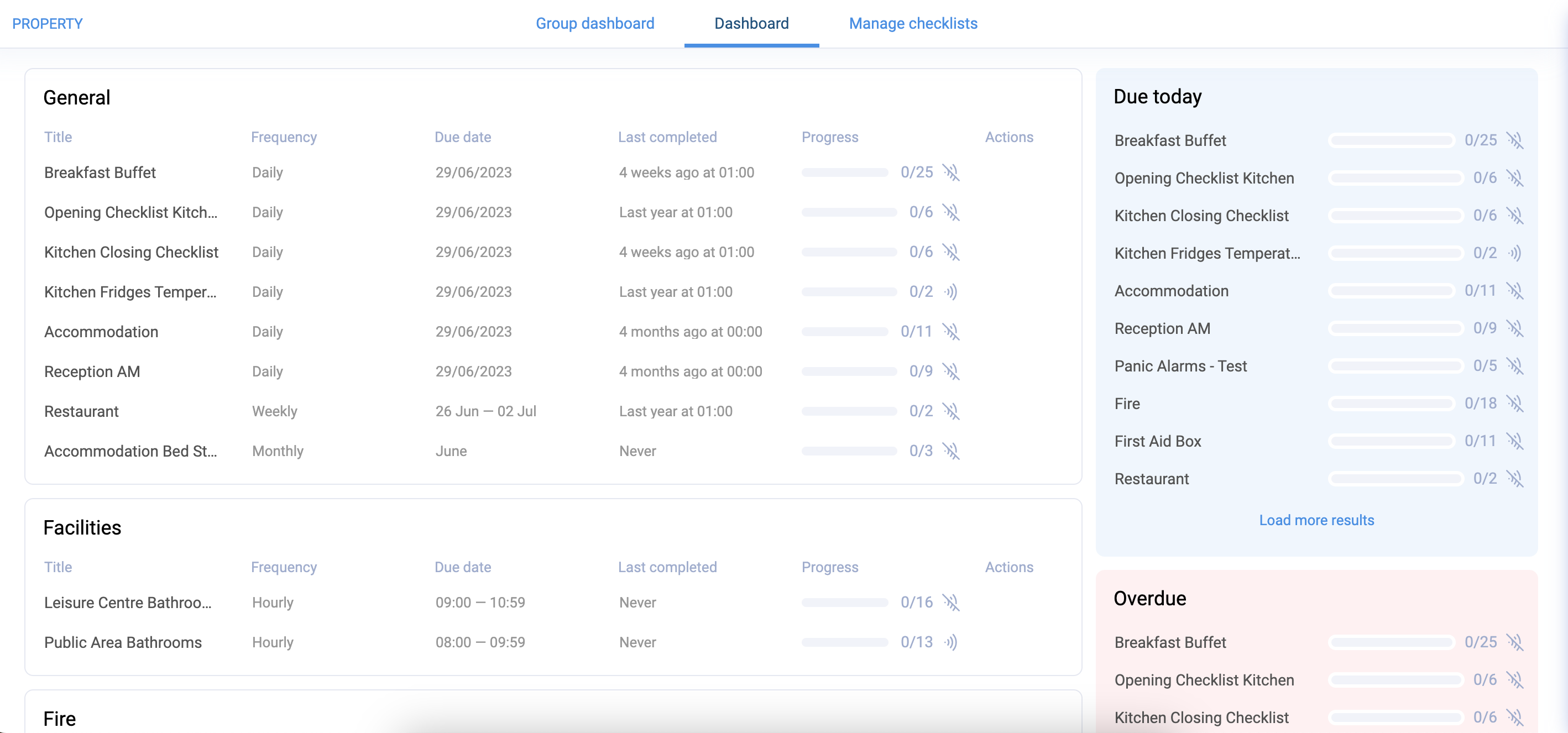 How to navigate the Checklists Dashboard?