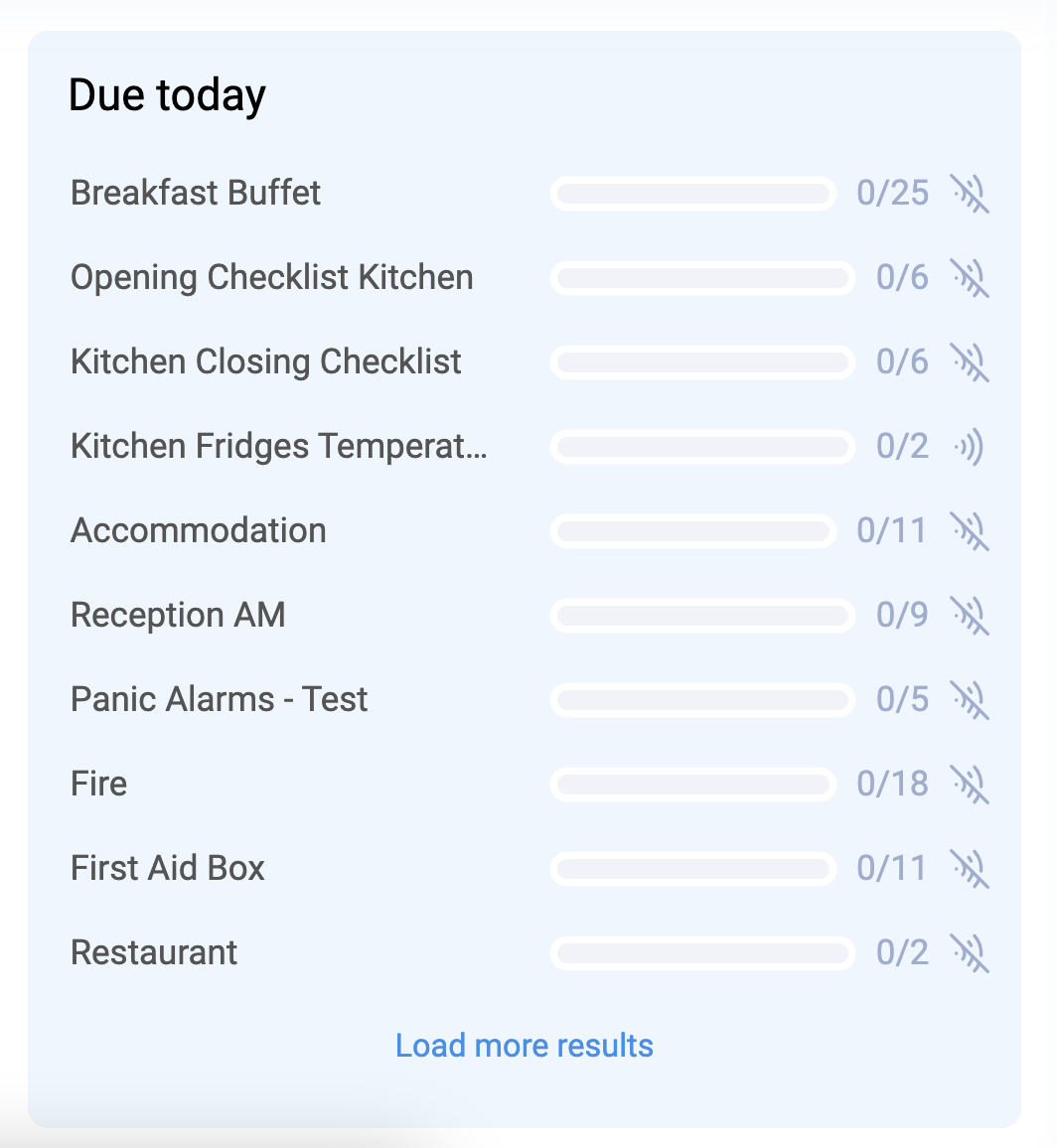 How to navigate the Checklists Dashboard?