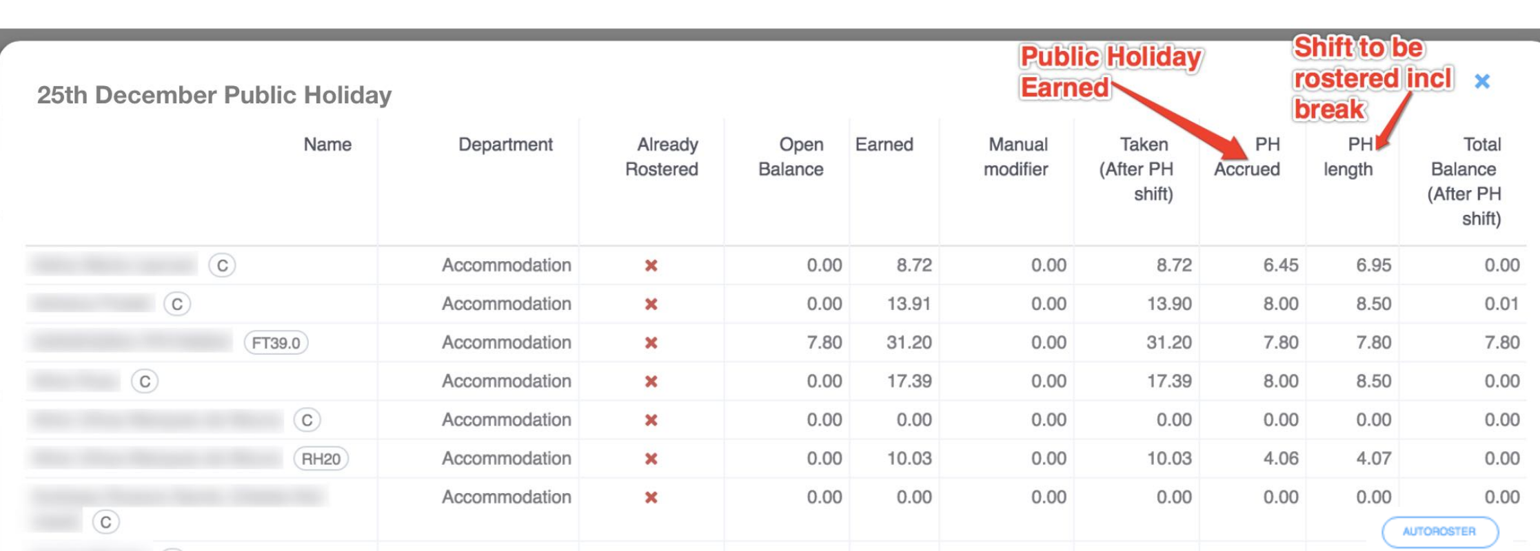 How to use the auto-roster tool during the Christmas period?