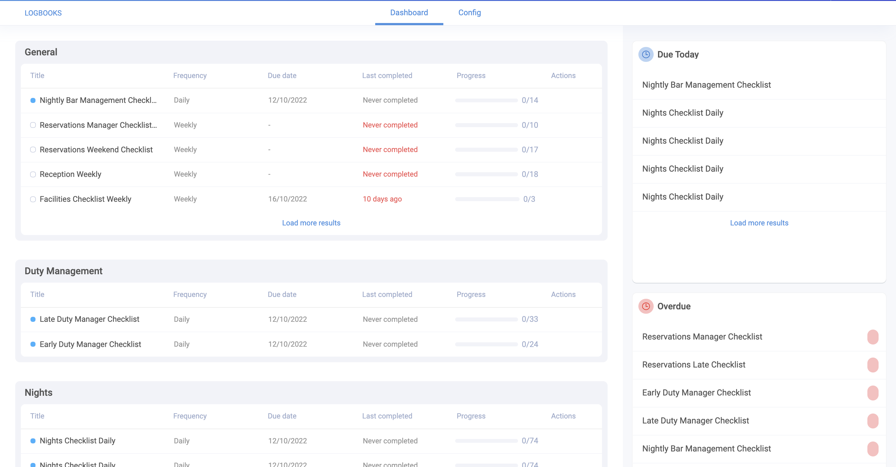 How to navigate the Checklists Dashboard?